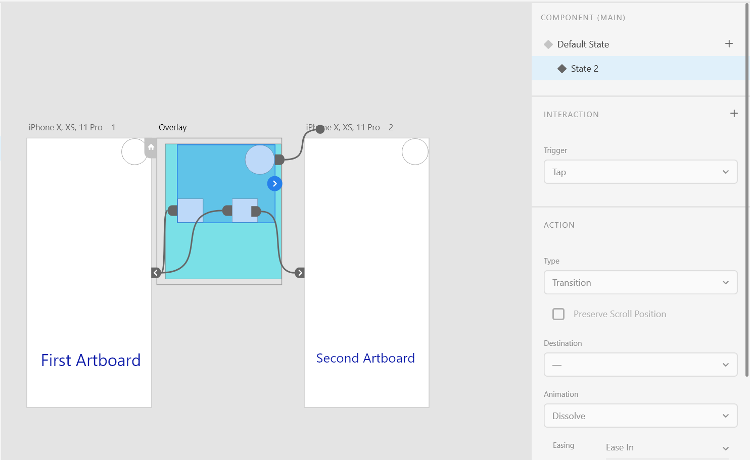 Solved: Stacked overlays and double returns? - Adobe Product Community - 11478356