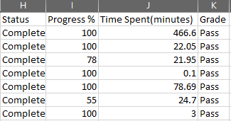 Split Pathway Project Help - Adobe Product Community - 11492715