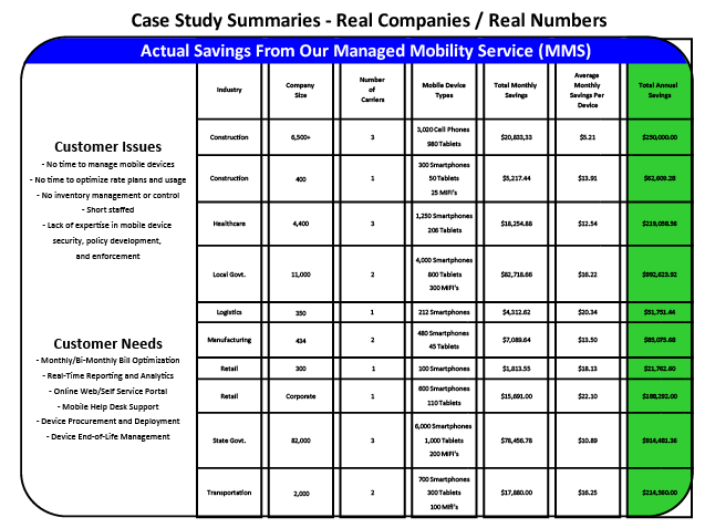 Grid rules - Adobe Support Community - 11503833