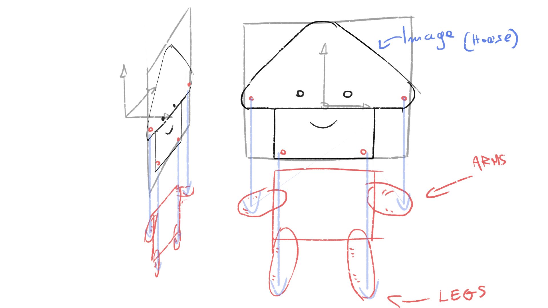 3D rigging image or adobe illustrator file. - Adobe Community - 11541613