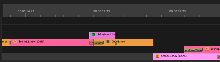 Same label color end up with different shades in t... - Adobe Product ...