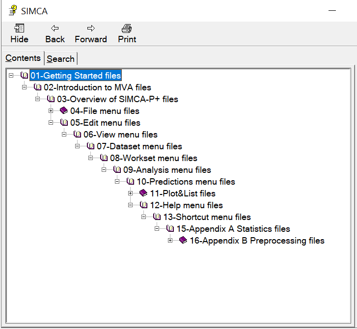 Html Output Chm Has A Different Folder Hierarchy Page 2 Adobe