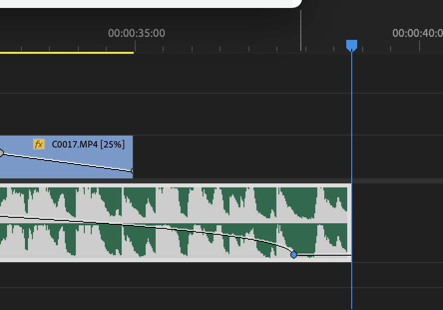 Image clé présentant une courbe par défaut - Adobe Product Community ...