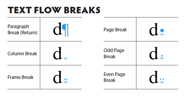 Solved: What is the "#" hidden character in InDesign? How ... - Adobe ...