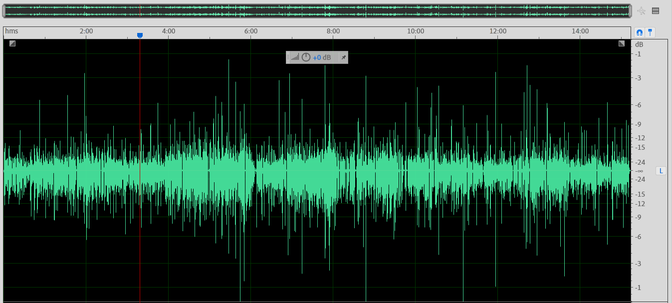 Solved: How do I get rid of peaks/spikes in an Audio File ... - Adobe ...