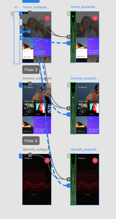 Solved: How to set up prototype to close the side bar? - Adobe Product ...