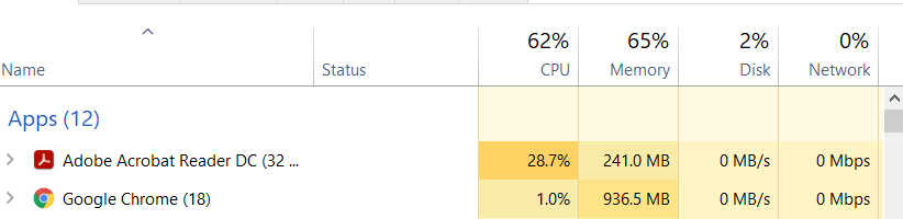 Solved: Acrobat Reader DC - high cpu usage - suddenly - Adobe Product ...