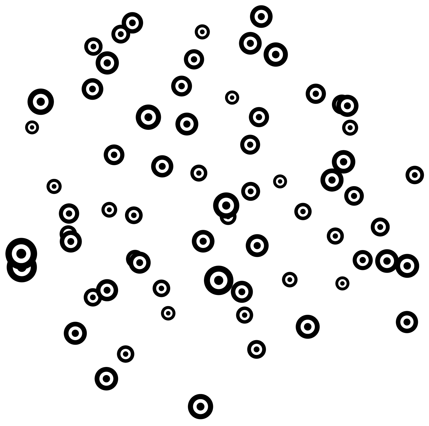 Solved: [CS6] Illustrator Symbol Sprayer Tool - How to mak... - Adobe ...