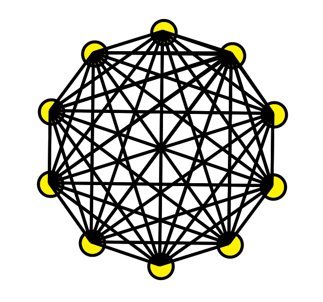 Solved: Easy way to draw connections between dots? - Adobe Product ...