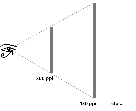 Enlarging a photo - Adobe Product Community - 11816956