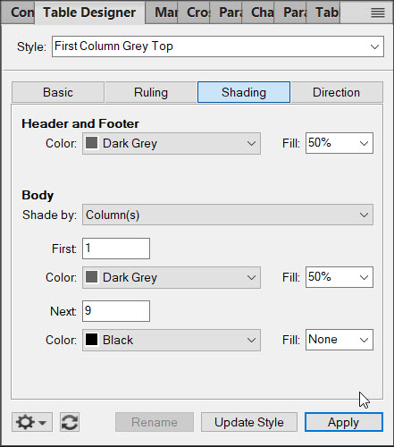 Solved: Pgf box color not applied to entire cell when font... - Adobe ...