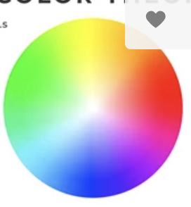 Solved: Making a color picker style color wheel - Adobe Product ...