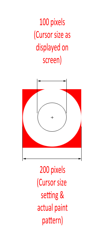 Photoshop CS4 (64 bit) Brush and Eraser cursor siz... - Adobe Community ...