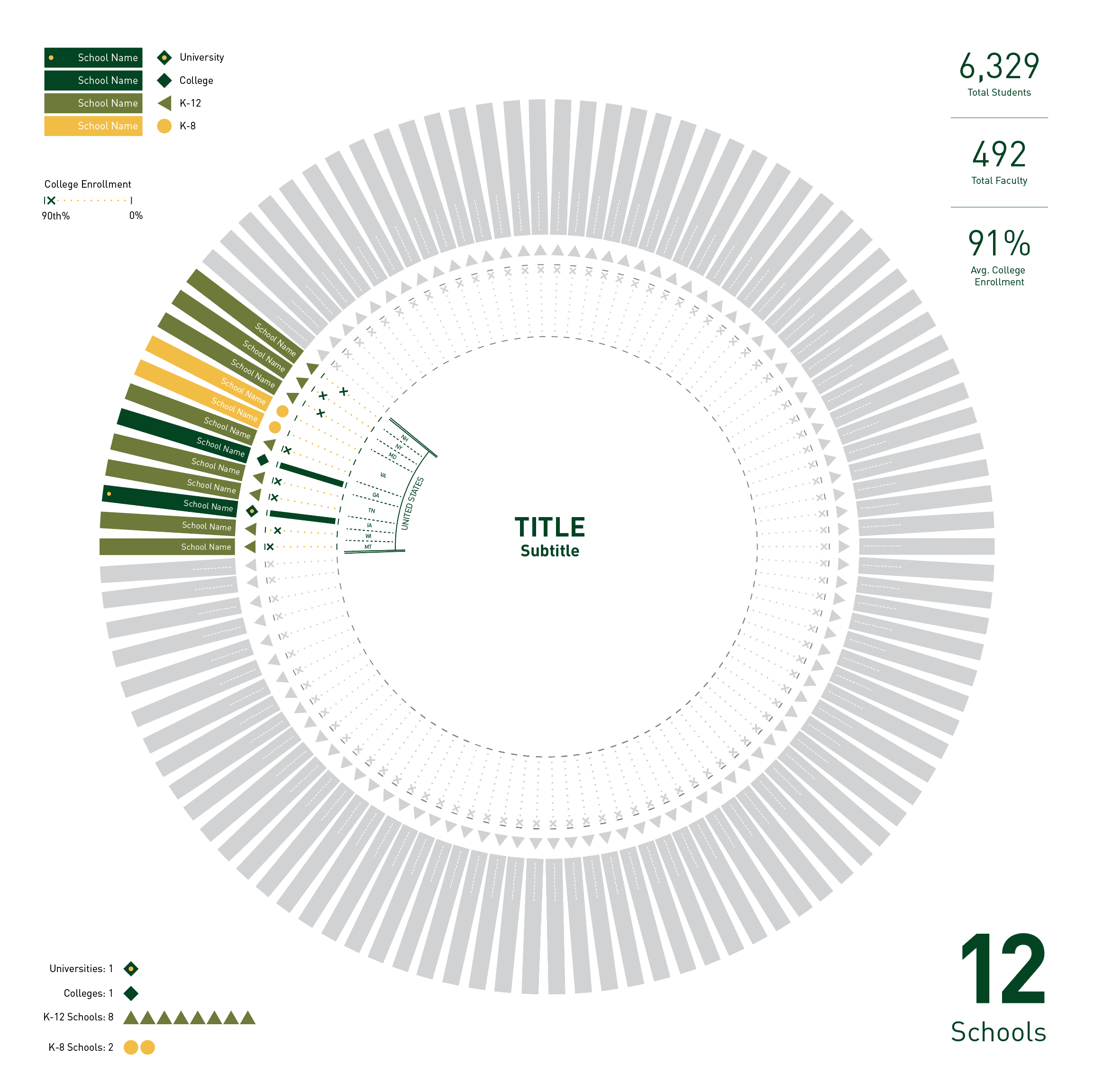 Solved Evenly Distribute Dissimilar Objects In A Radius Adobe