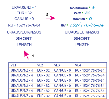 Creating label with variable data in illustrator (... - Adobe Product ...