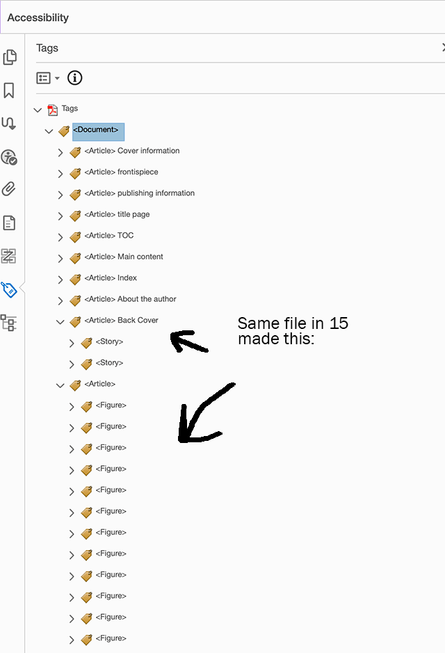 Solved: Indesign not tagging coirrectly to pdf - Adobe Product ...