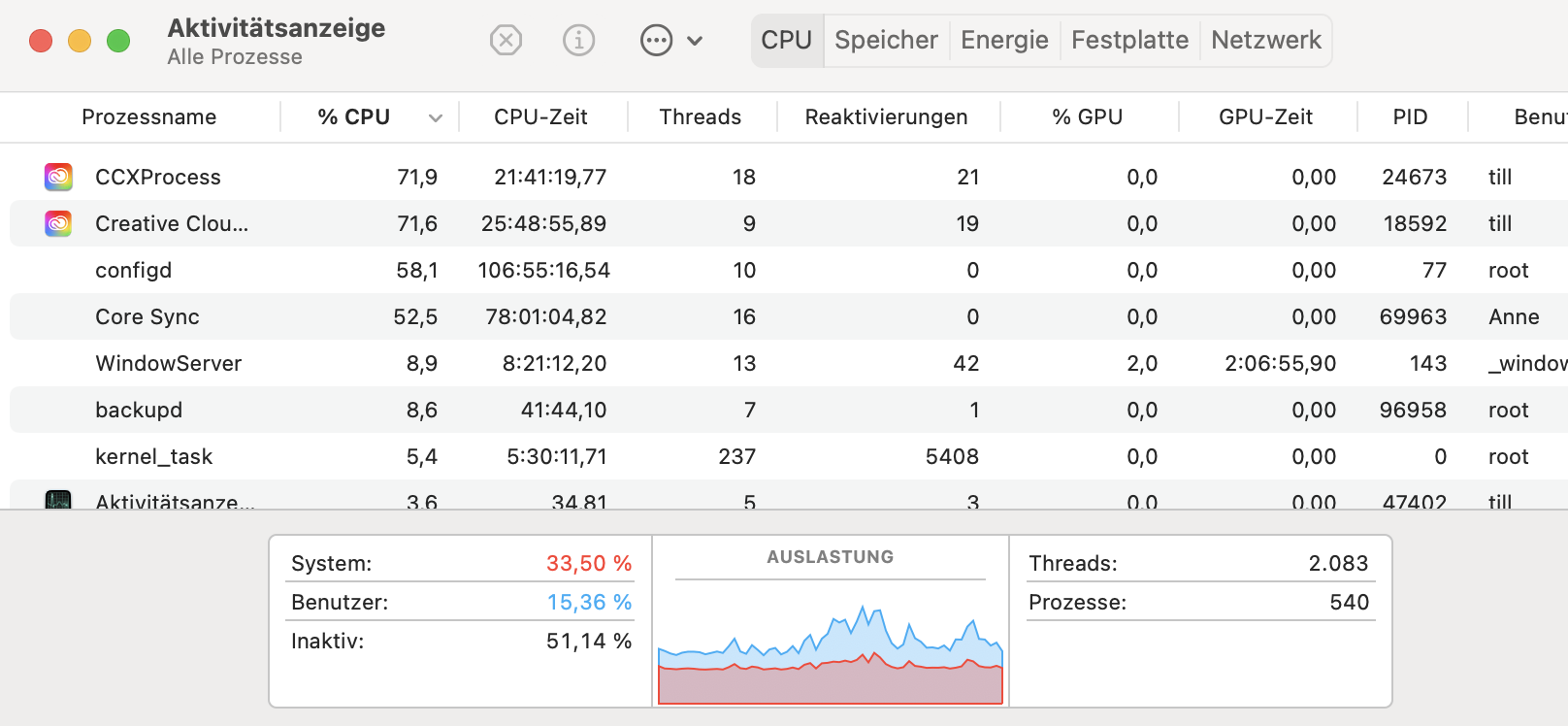 Solved: "CCX Process" and "CCLibrary" causing 100% CPU loa... - Adobe ...