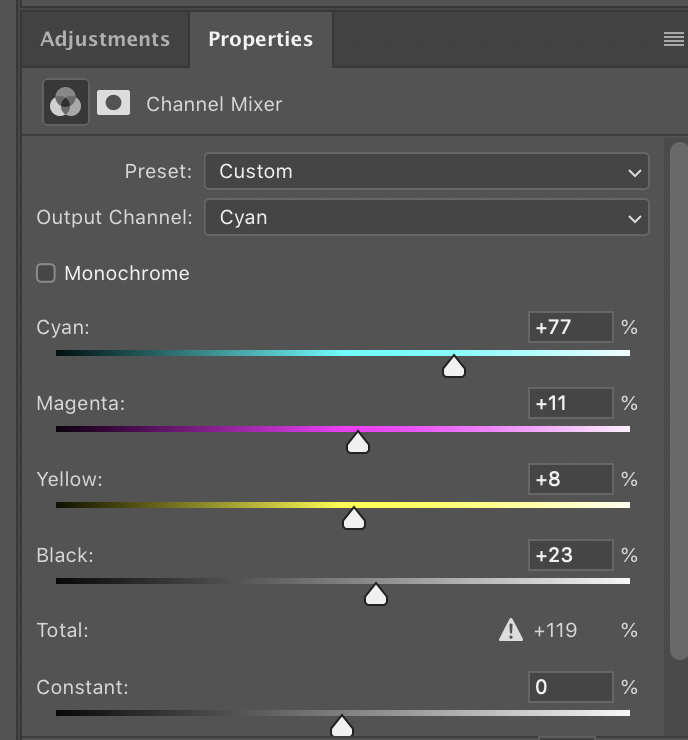 Adjustment layers not working in CMYK MODE? - Adobe Product Community - 3866284