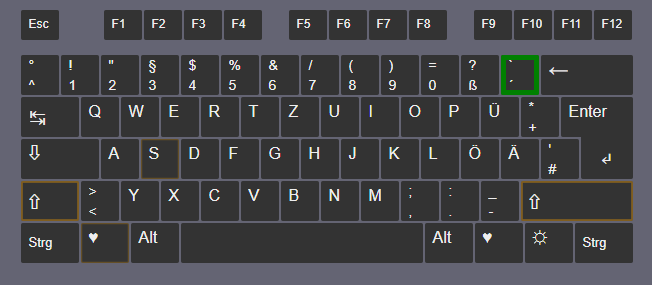 backquote) dont work as shortcut (german keyboa... - Adobe Product ...