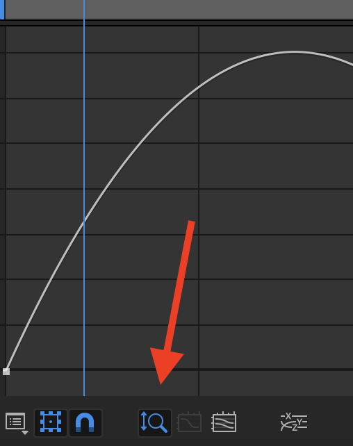 Graphs - Adobe Community - 12072789