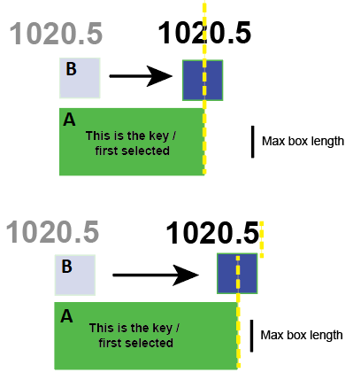 Solved: Align shape objects and text to shapes - Adobe Product ...