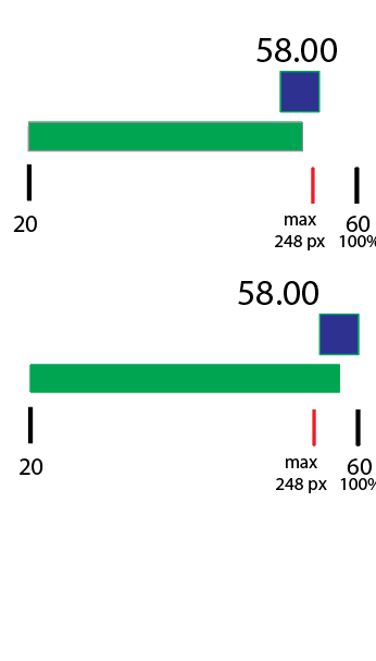 Solved: Align shape objects and text to shapes - Adobe Support ...