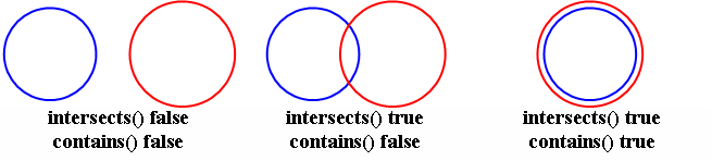 Solved: Geometric test functions - Adobe Community - 12077872