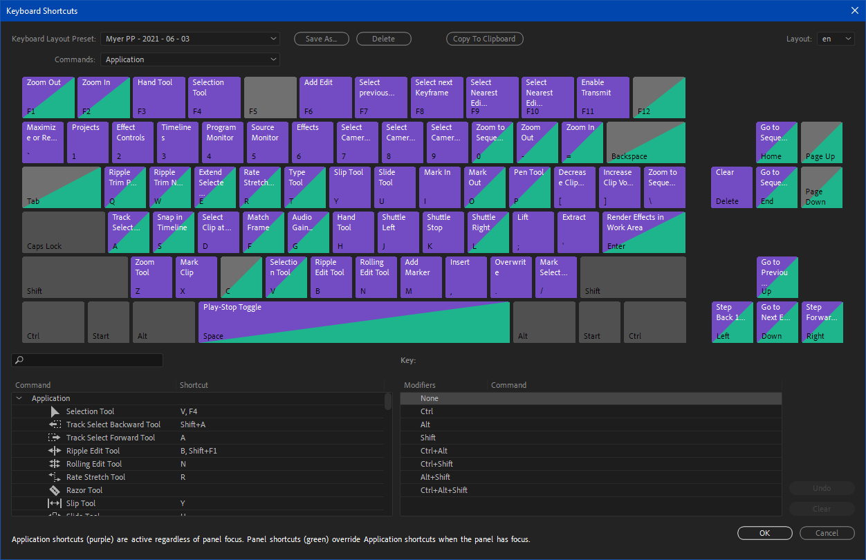numeric-keypad shortcuts in premier pro - Adobe Product Community ...
