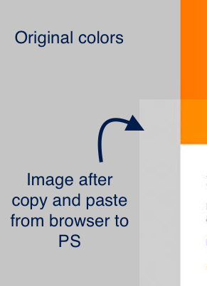 When copying and pasting image from web browser to... - Adobe Product ...