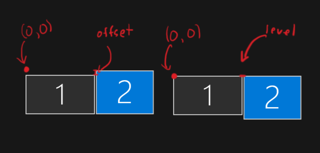 Veikk A30 Drawing Tablet Offset Issues (Drawing at... - Adobe Community ...