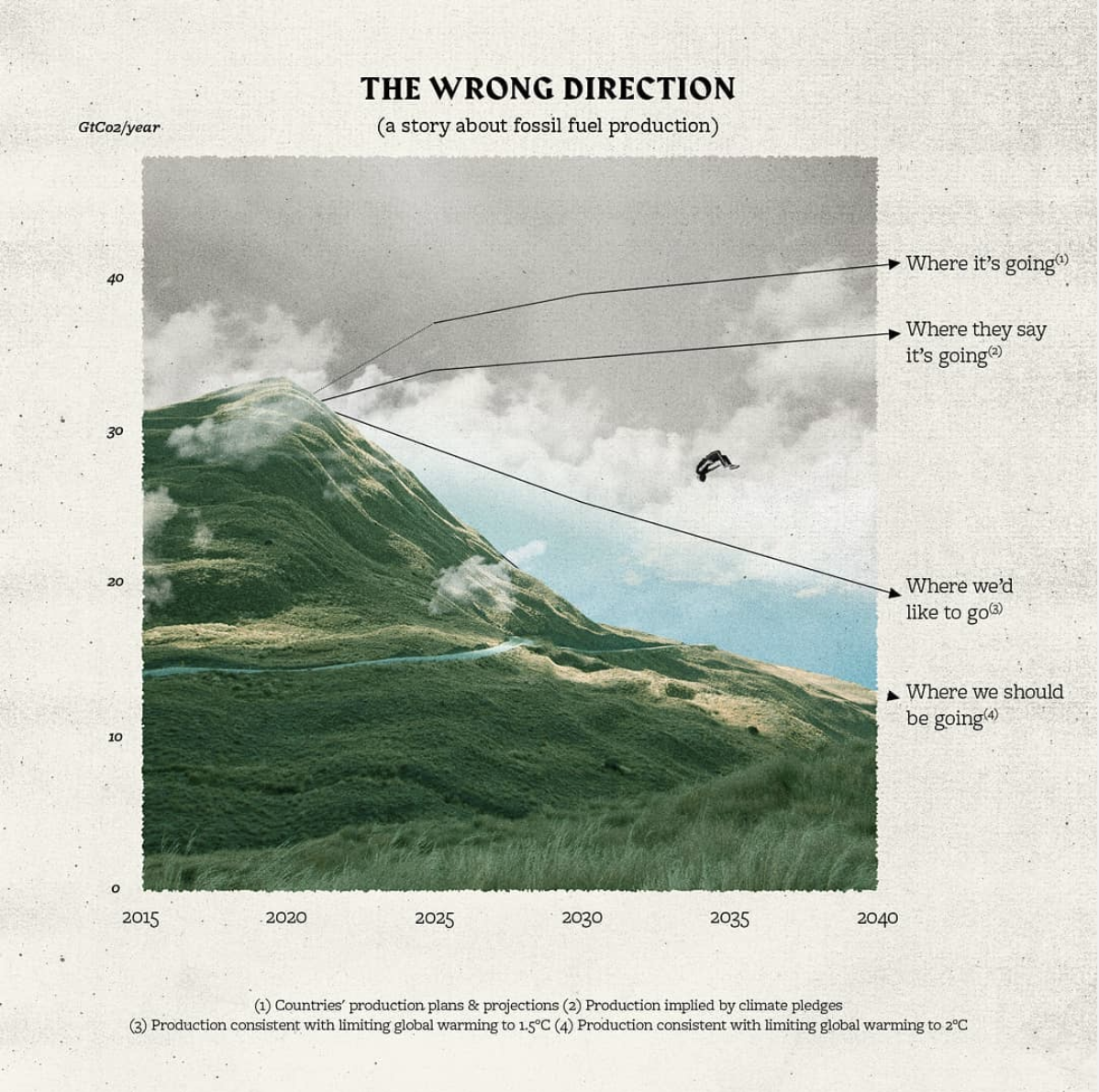 Stylize edges of an image - Adobe Community - 12110760