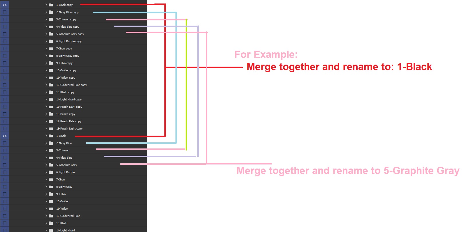 Solved: Merge group by name - Adobe Community - 12132602