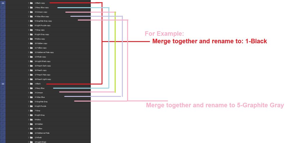 Solved: Merge group by name - Adobe Community - 12132602