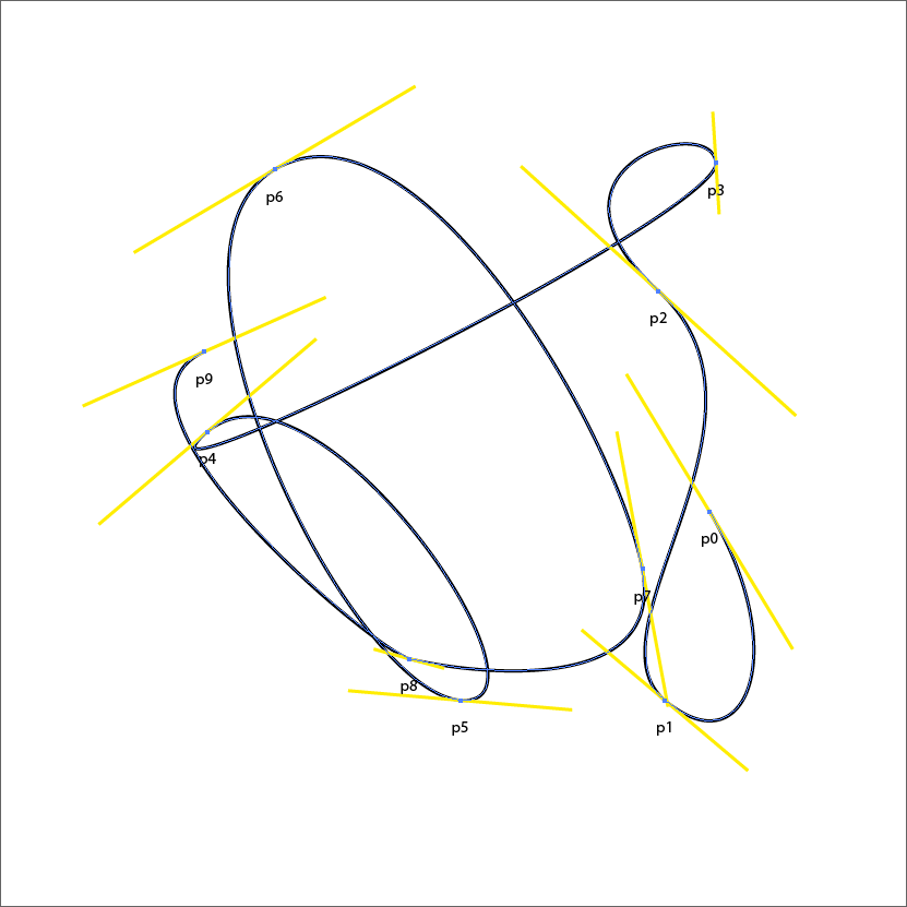 Solved: Any easy way to make a random lines like this one - Adobe ...
