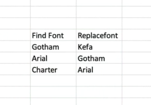 Solved: Find postscript font upto textstylerange and repla... - Adobe ...