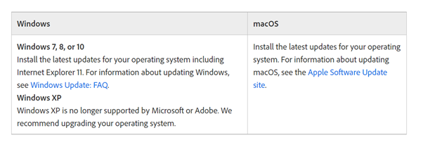 Message: Update your OS or Browser while signing i... - Adobe Product ...