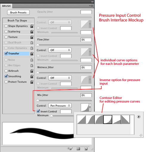 P: Inverting Pressure Input/Custom Pressure Curves... - Adobe Product ...