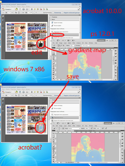P: Acrobat offsets raster objects in after editing... - Adobe Product ...