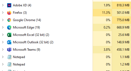 Solved: Performance issues like High CPU usage with XD ver... - Page 2 - Adobe Community - 12214869