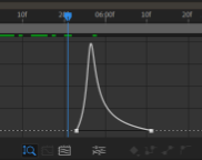 After Effects selected keyframes selection not goi... - Adobe Community ...