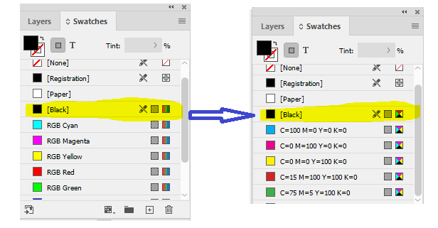 Solved: How to change RGB to CMYK - Adobe Product Community - 12319530