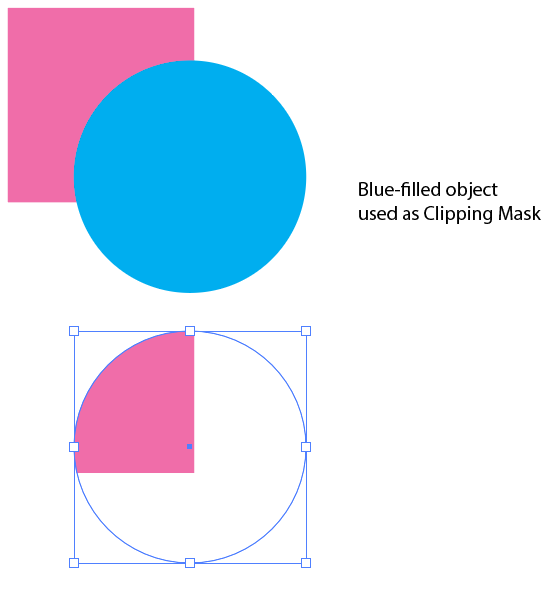 Solved: pick colour from clipping path? - Adobe Community - 12321458