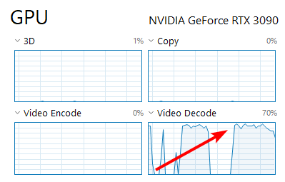 Imported Video GPU Decode is Unoptimized and Painf... - Adobe Product ...