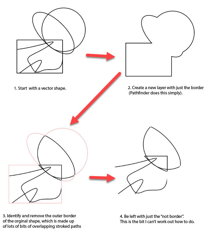 Solved: Extract part of vector image - Adobe Product Community - 12336373