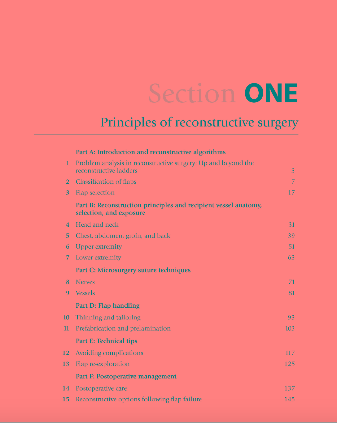 pink filter on textbook pdf - Adobe Product Community - 10764265