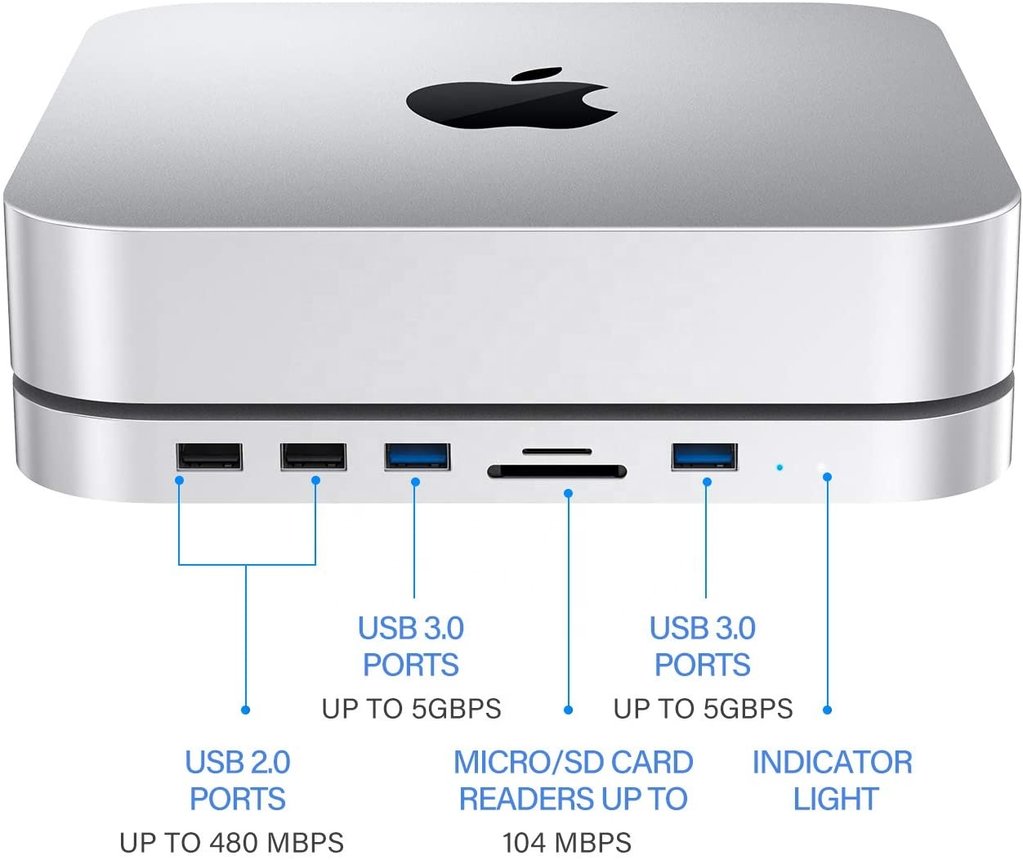 Solved: Mac mini M1 external hub drives and catalog transf... - Adobe ...