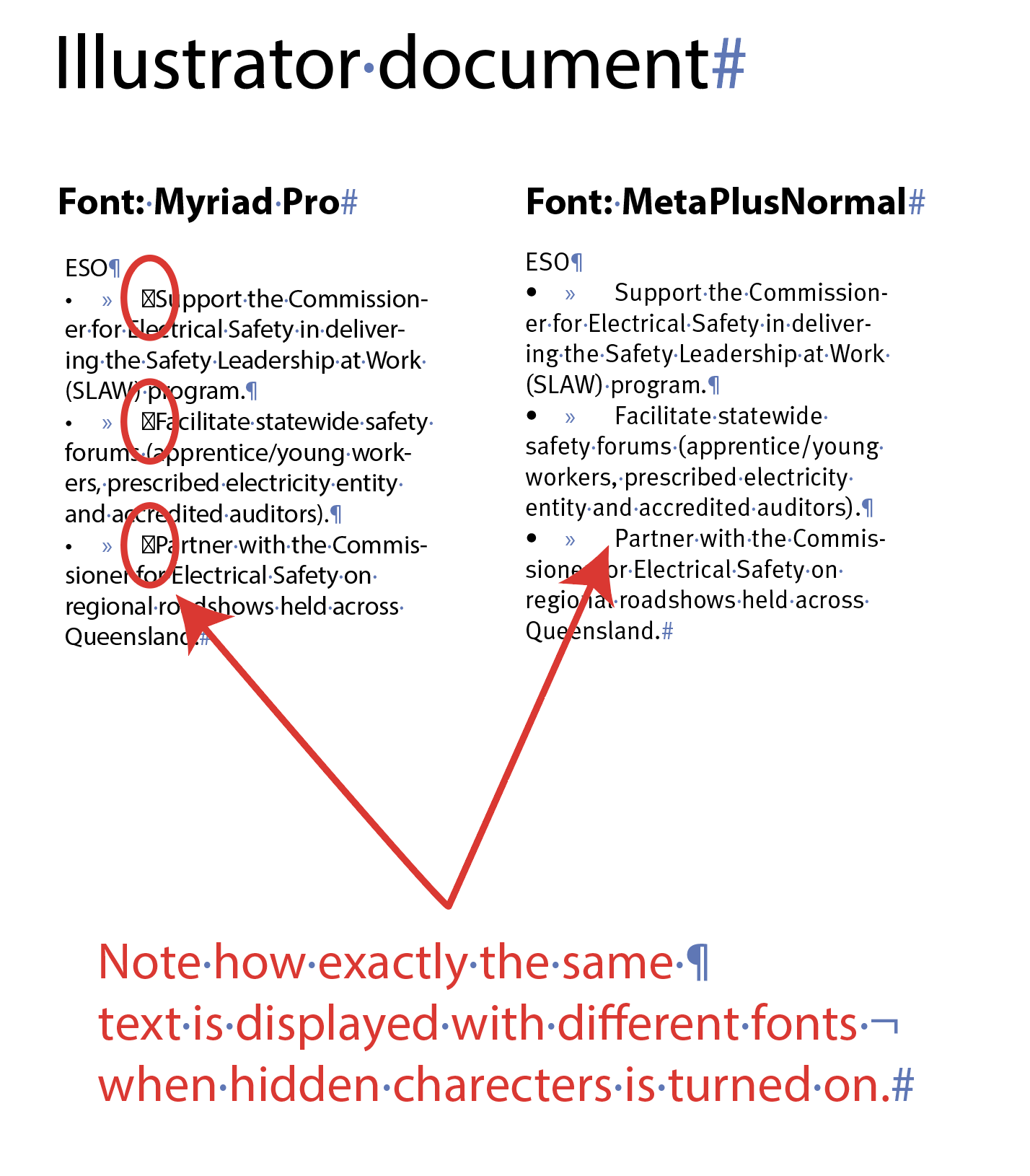 Tabs In Illustrator Not Working Properly Adobe Community 10760599 