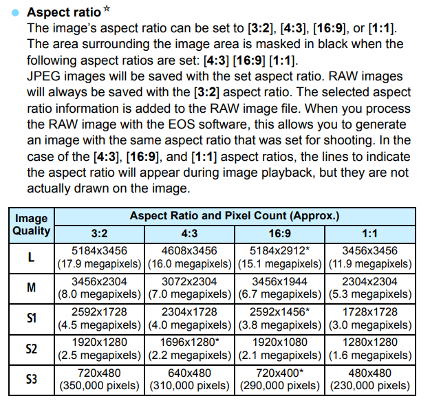 Why does Photoshop crop my images (CR2 file) when ... - Adobe Community ...