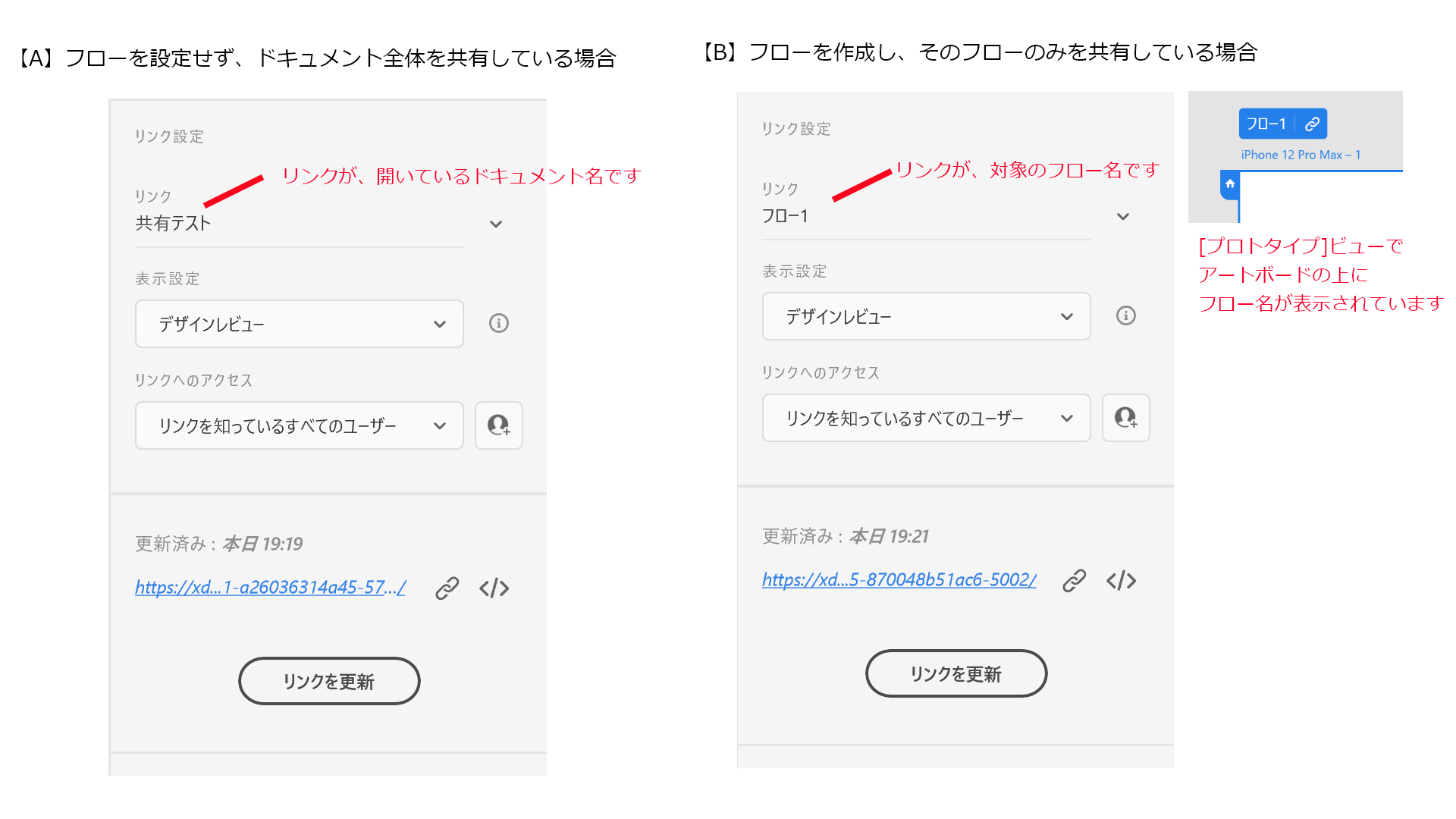 共有の対象アートボートを変更したい。 - Adobe Product Community - 12402124