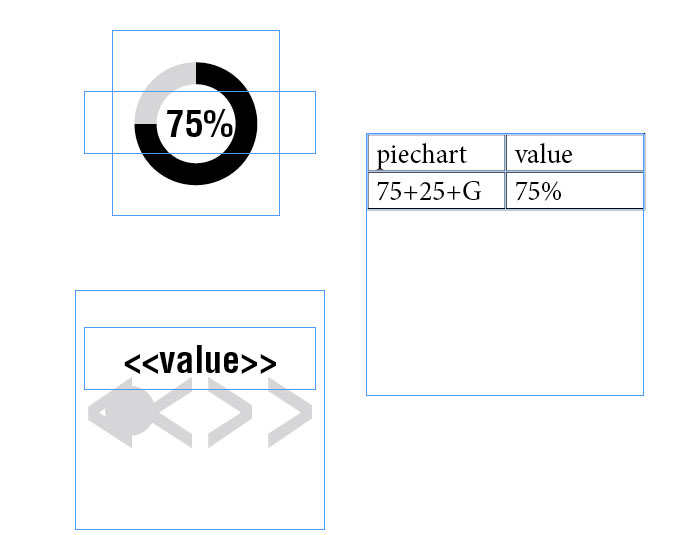 Data Merge - Chartwell Pie Font - Doughnut Chart - Adobe Product ...